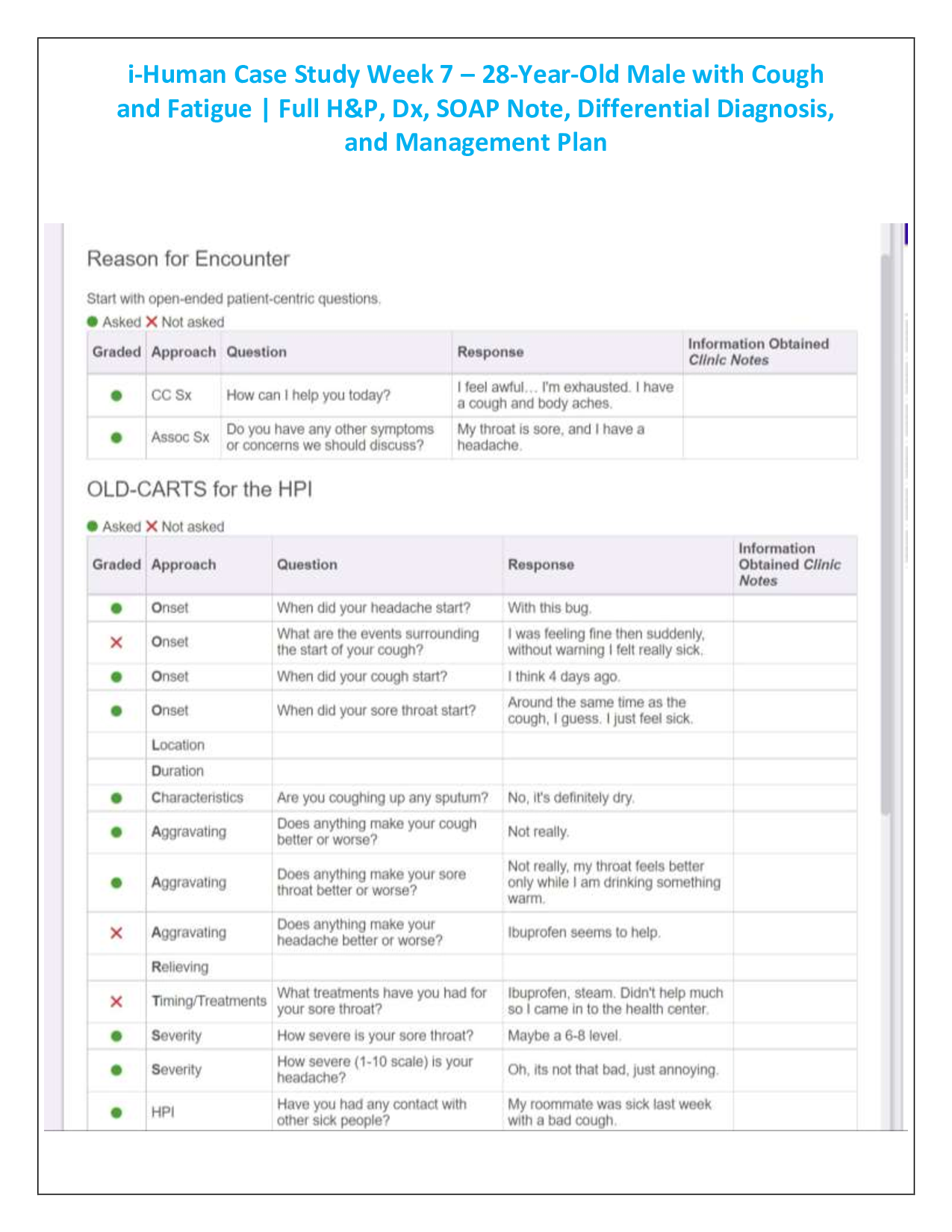 i-Human Case Study Week 7 – 28-Year-Old Male with Cough and Fatigue ...