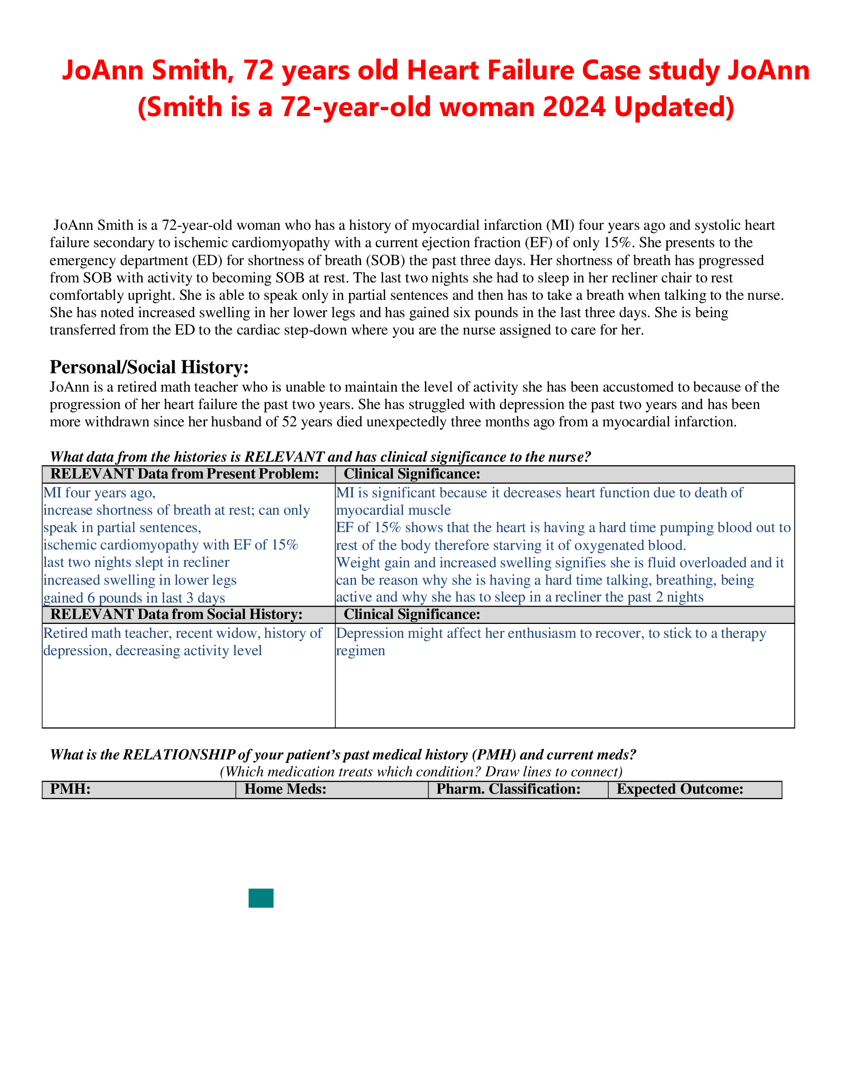 JoAnn Smith, 72 years old Heart Failure Case study JoAnn (Smith is a 72-year-old woman 2025 ...